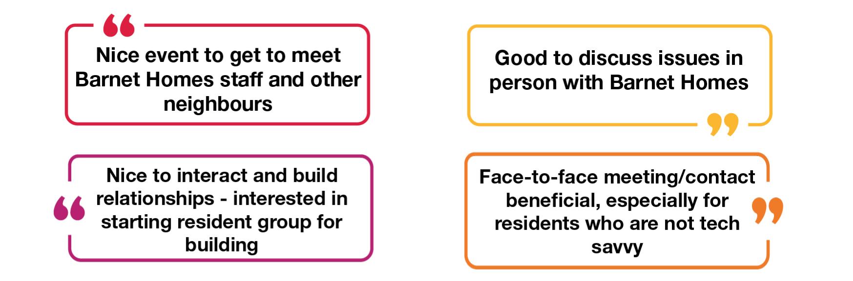 Connecting with our residents – Barnet Homes